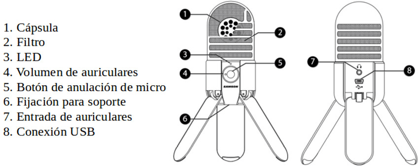 Blog - Micrófono de estudio Samson Meteor Mic (unboxing) | eMarket Perú