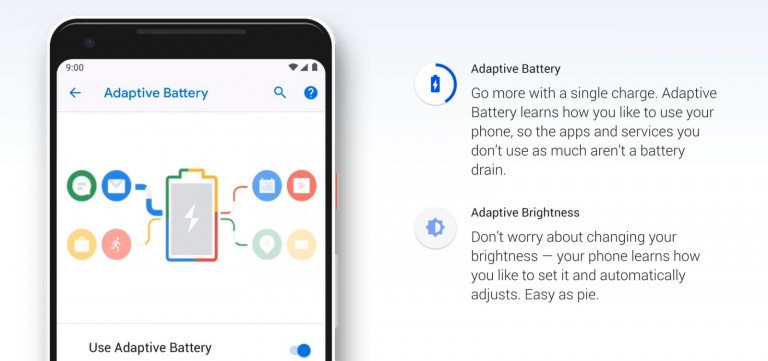 Blog - Android 9 Pie: Principales novedades | eMarket Perú