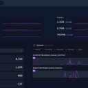 Blog - Integración del panel de Laravel Pulse con Laravel Nova | eMarket Perú