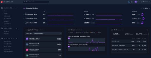 Blog - Integración del panel de Laravel Pulse con Laravel Nova ...