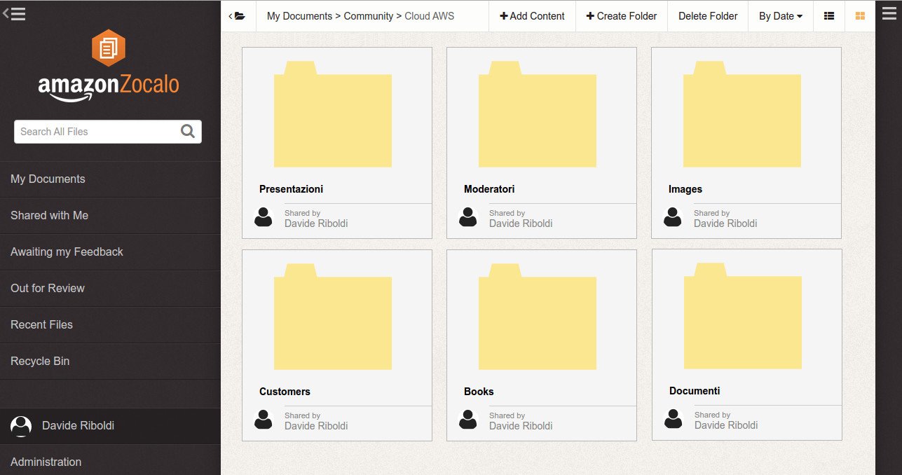 Amazon WorkDocs per gestire la condivisione documenti - Tecnologia ...